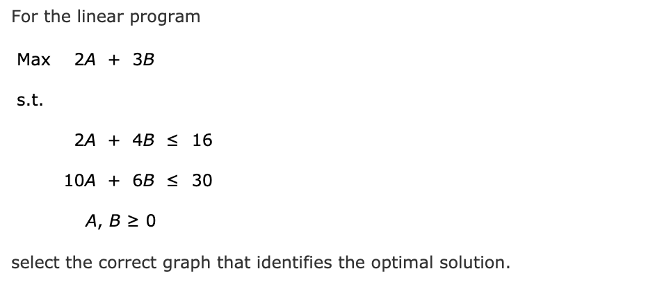 Solved For the linear program Max 2A3B s.t. 2A 4B s 16 10A | Chegg.com