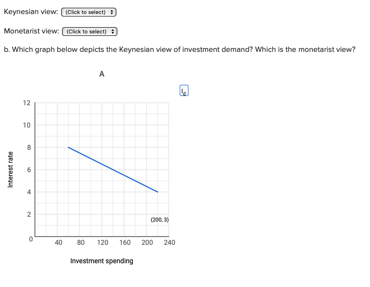 Solved \r\n\r\n\r\nKeynesian view: Monetarist view: b. Which | Chegg.com