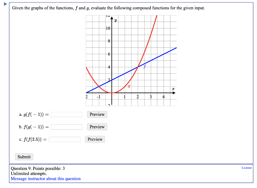 Solved Given the graphs of the functions, f and g, evaluate | Chegg.com