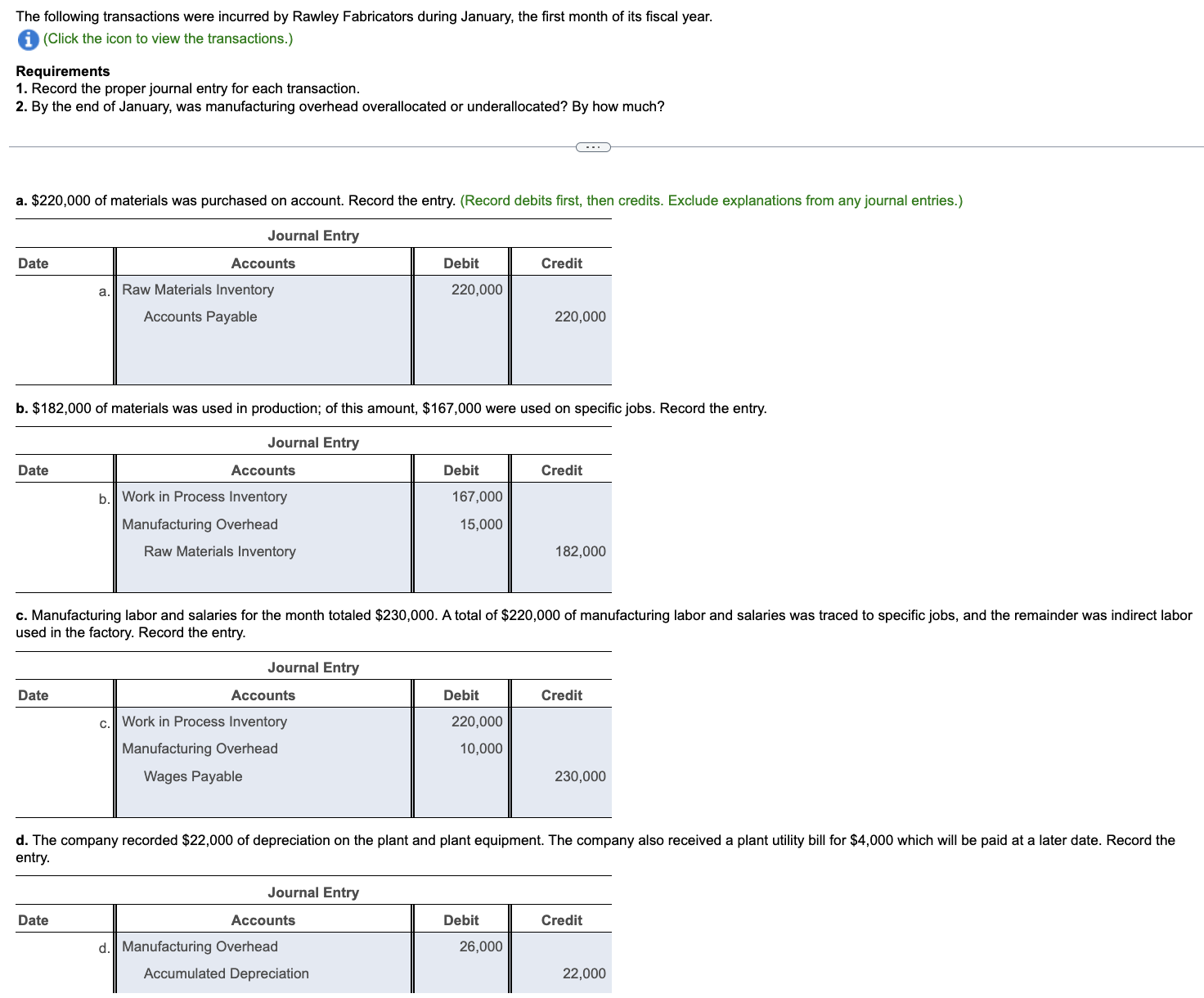 Solved The following transactions were incurred by Rawley | Chegg.com