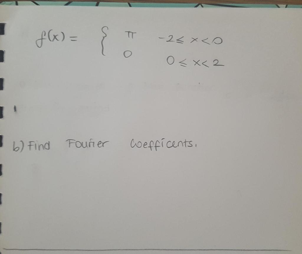 Solved f(x) = - 2 | Chegg.com