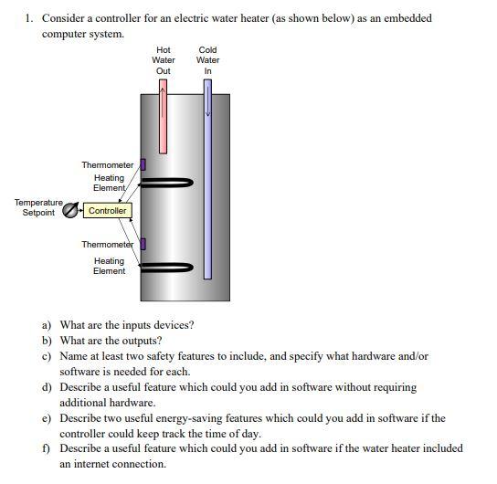 Solved 1. Consider a controller for an electric water heater | Chegg.com