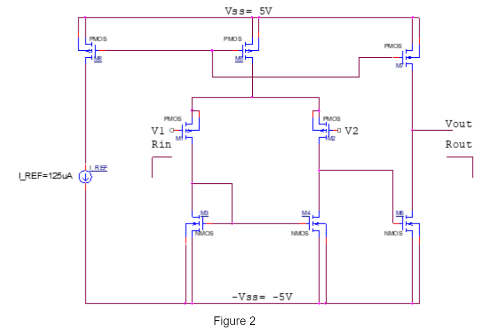 Solved For the circuit shown in figure 2 below, CMOS | Chegg.com