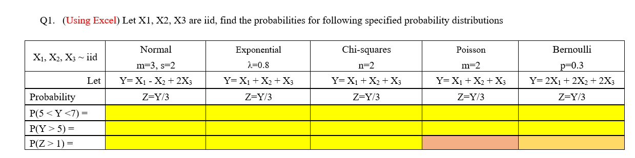 Solved Q1. (Using Excel) Let X1,X2,X3 are iid, find the | Chegg.com