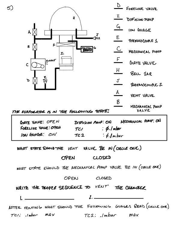 Solved FORELINE VALVE 4 H DIFFUSION PUMP CON GUAGE J | | Chegg.com