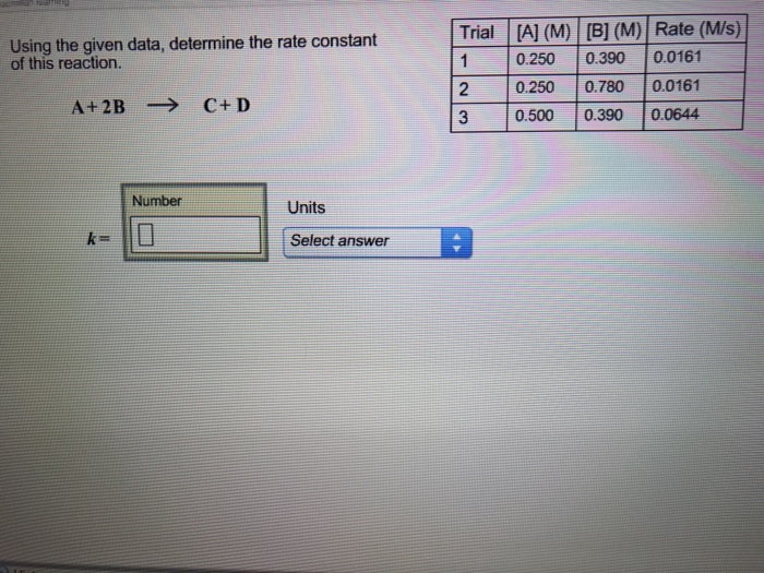 Solved Using the given data, determine the rate constant of | Chegg.com