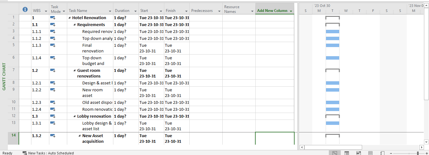 Solved I need task for these deliverables plus i need you to | Chegg.com