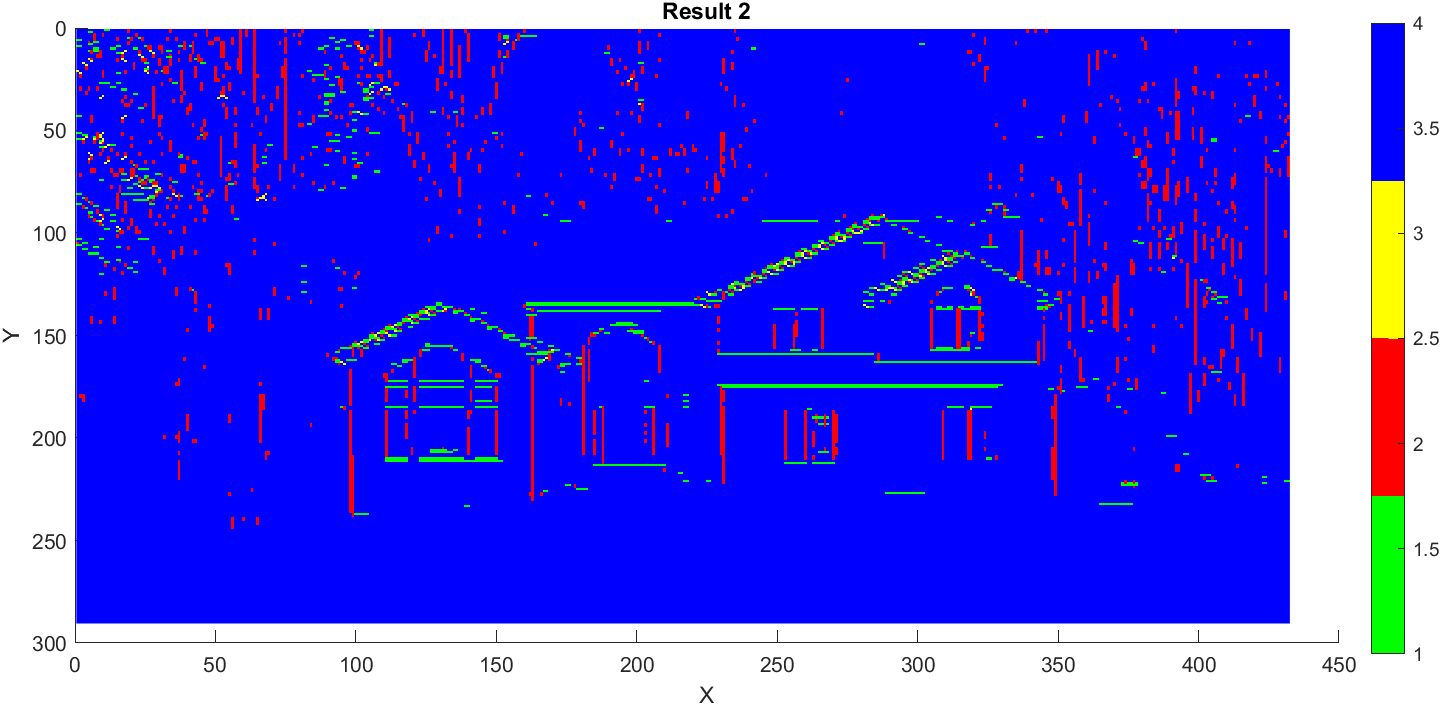 Solved Could you explain what this MATLAB each code | Chegg.com