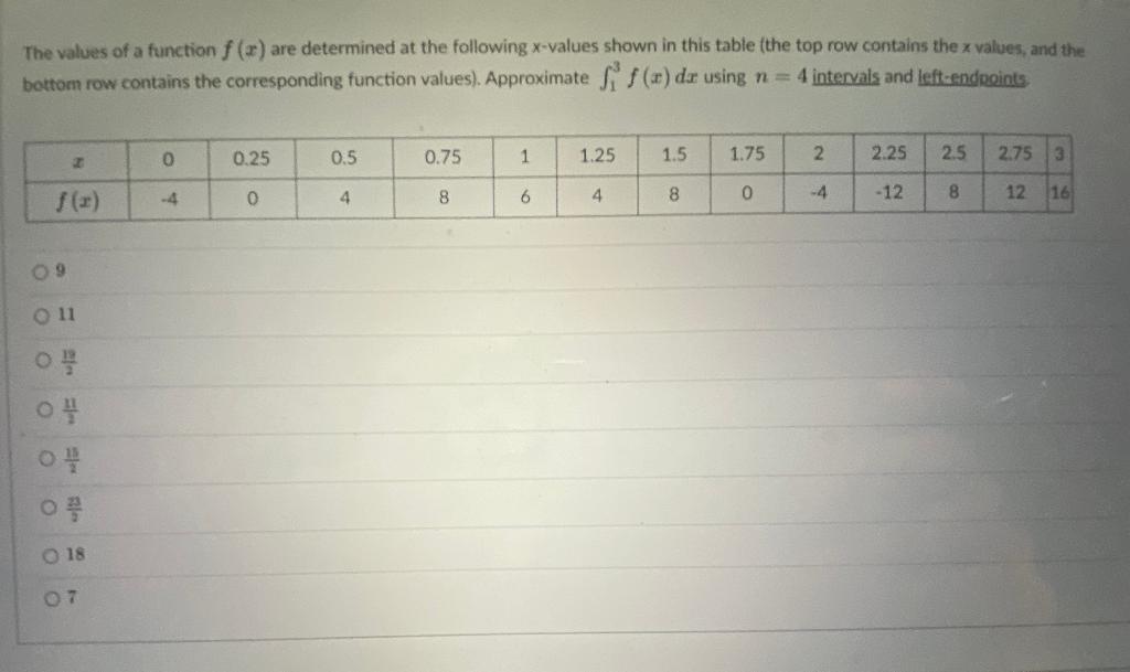 Solved Use one iteration of Newton's method to find an | Chegg.com