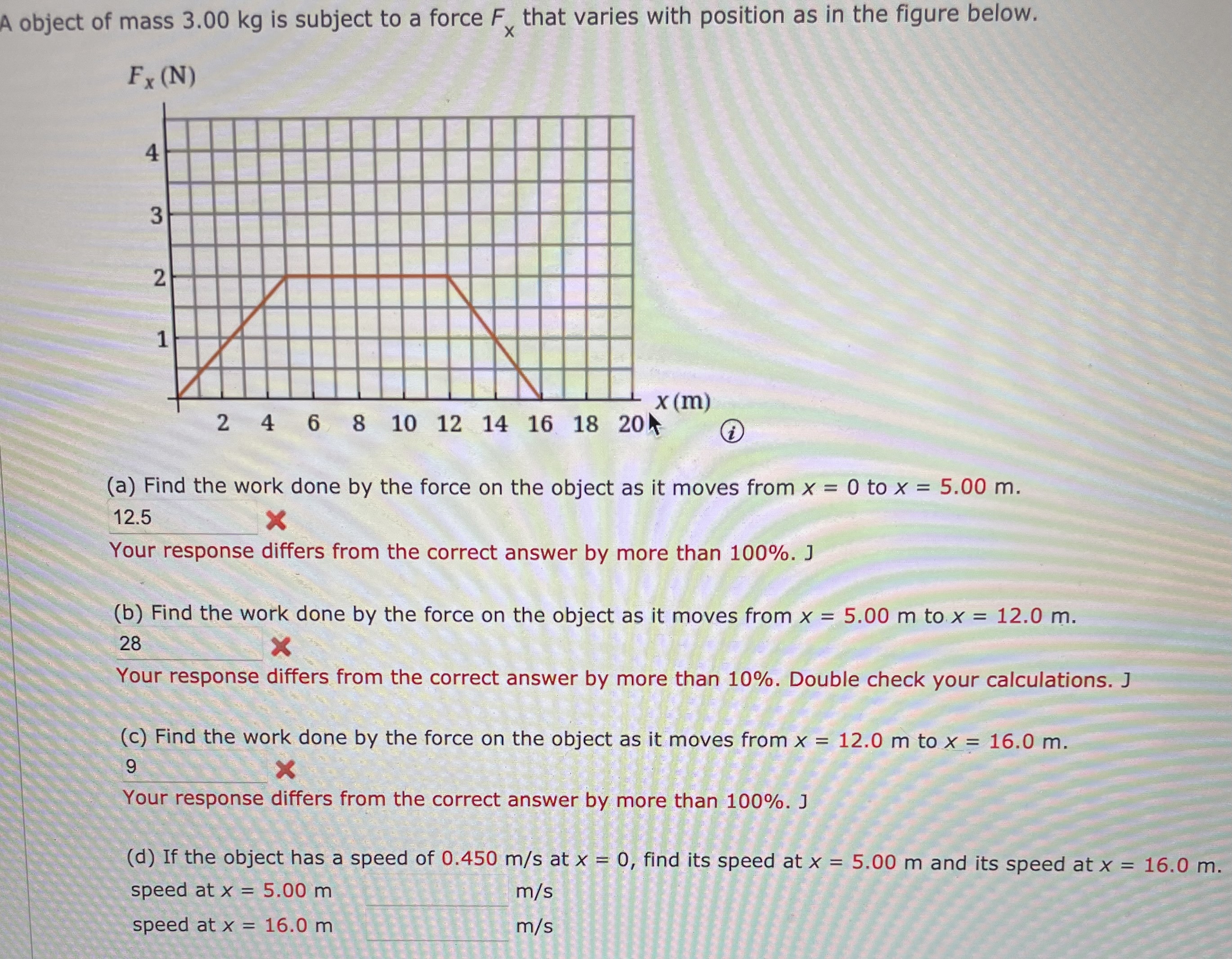 Solved Object Of Mass 3 00 Kg Is Subject To A Force Fx That