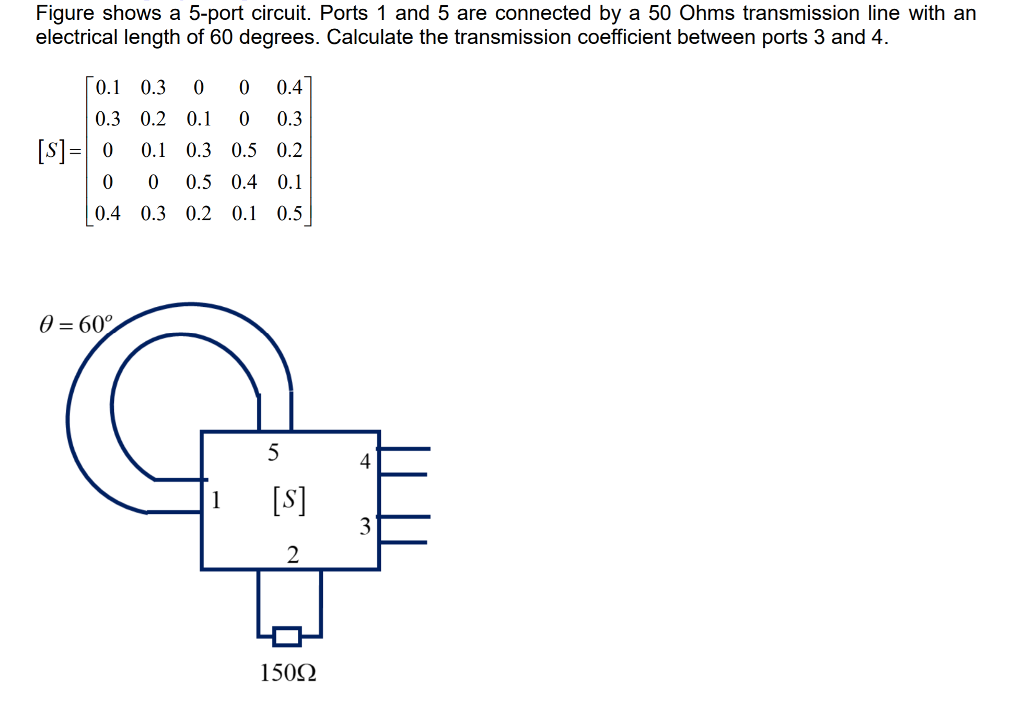 Solved Figure shows a 5-port circuit. Ports 1 and 5 are | Chegg.com