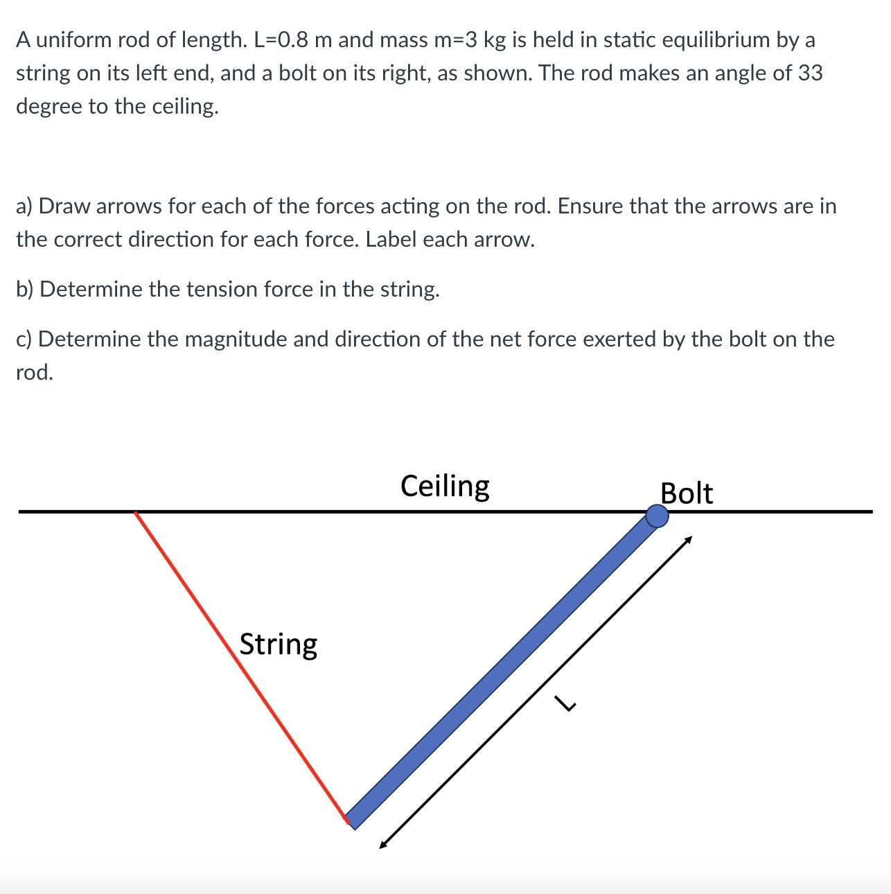 Solved A uniform rod of length. L=0.8 m and mass m=3 kg is | Chegg.com
