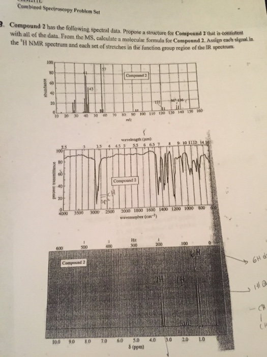Solved Combined Spectroscopy Problem Set . Compound 2 has | Chegg.com