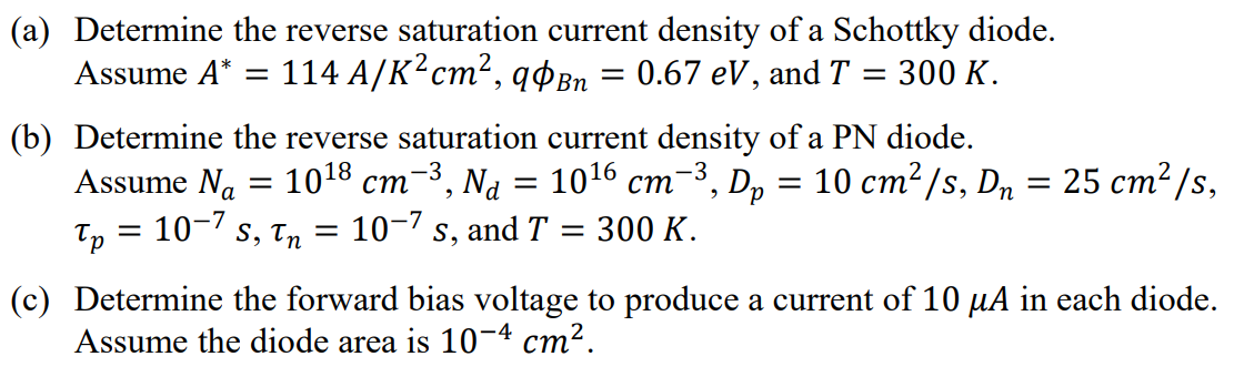 Solved (a) Determine the reverse saturation current density | Chegg.com