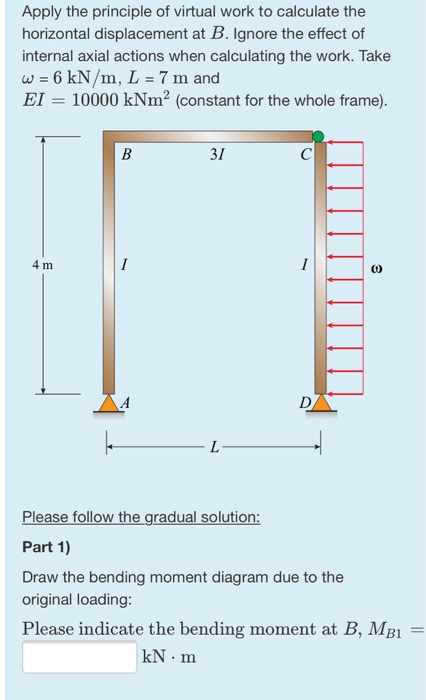 Solved Apply the principle of virtual work to calculate the | Chegg.com