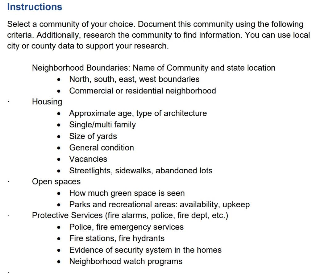 Instructions Select a community of your choice. | Chegg.com