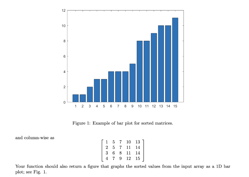 Solved 1 Sort and (bar) plot a matrix = function [row_sort, | Chegg.com