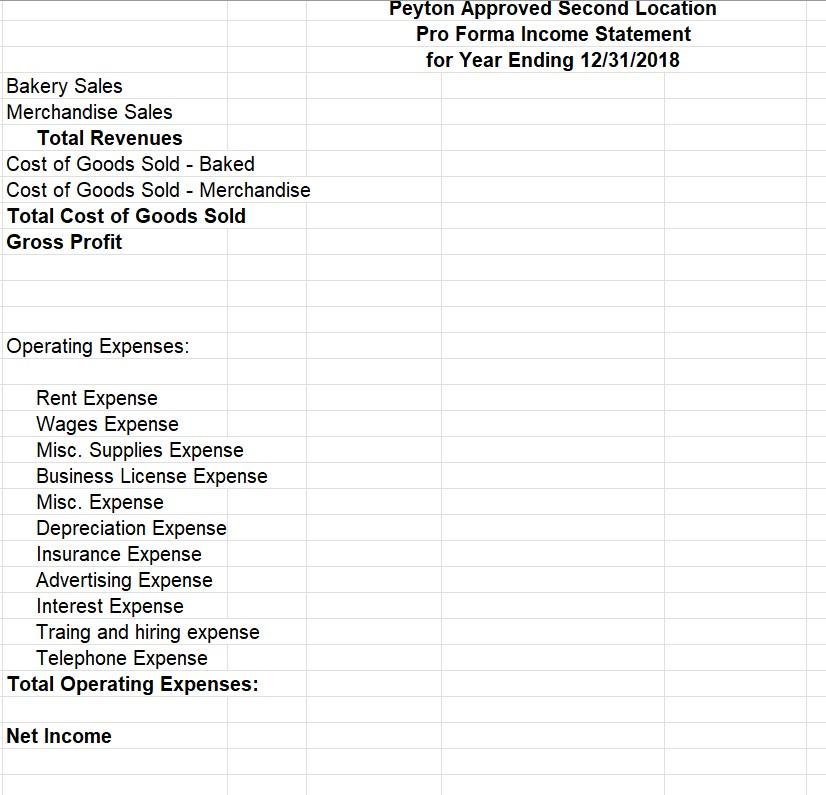 Solved PEYTON APPROVED PRO FORMA INFORMATION The company is | Chegg.com