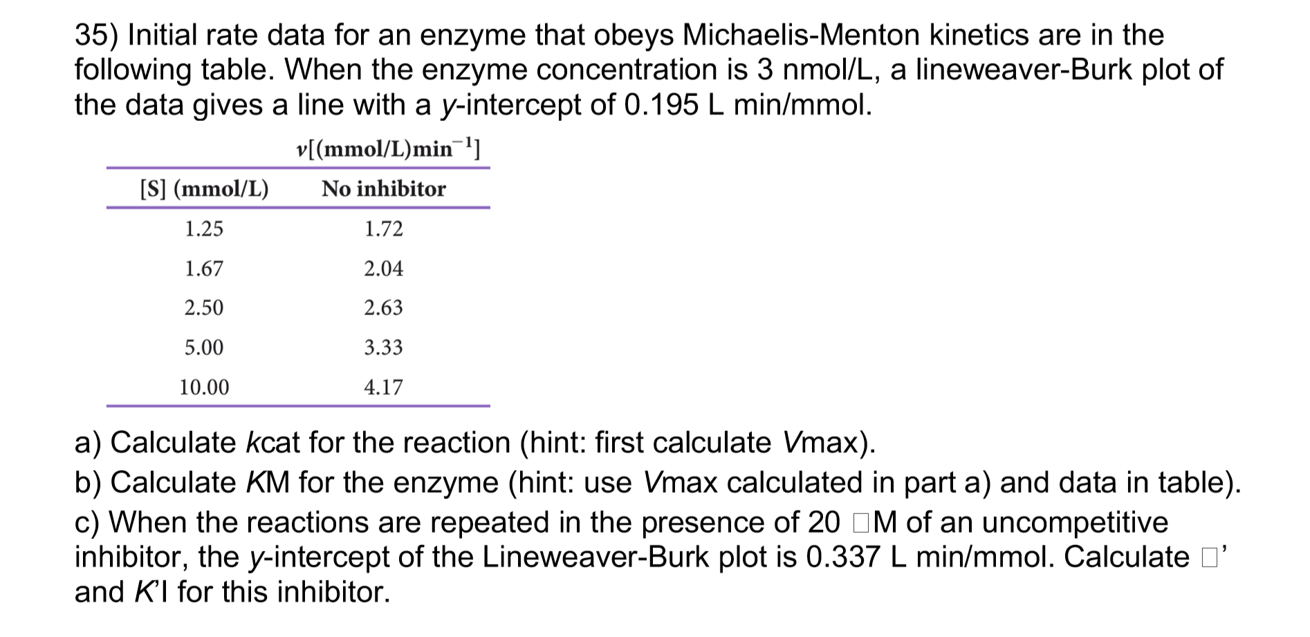 Can Someone Please Explain This To Me With Great