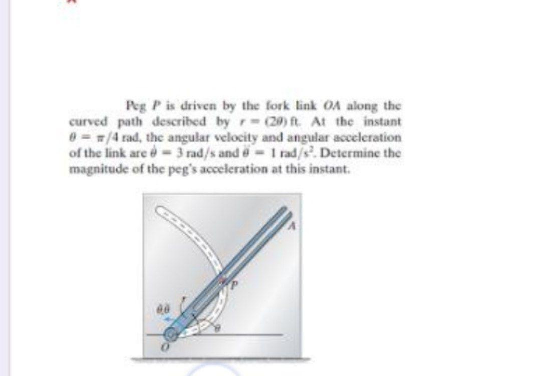 Solved Peg P is driven by the fork link OA along the curved | Chegg.com