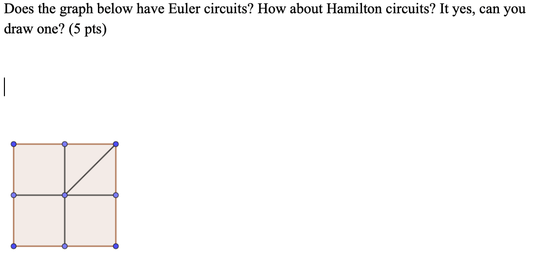 Solved Does the graph below have Euler circuits? How about | Chegg.com