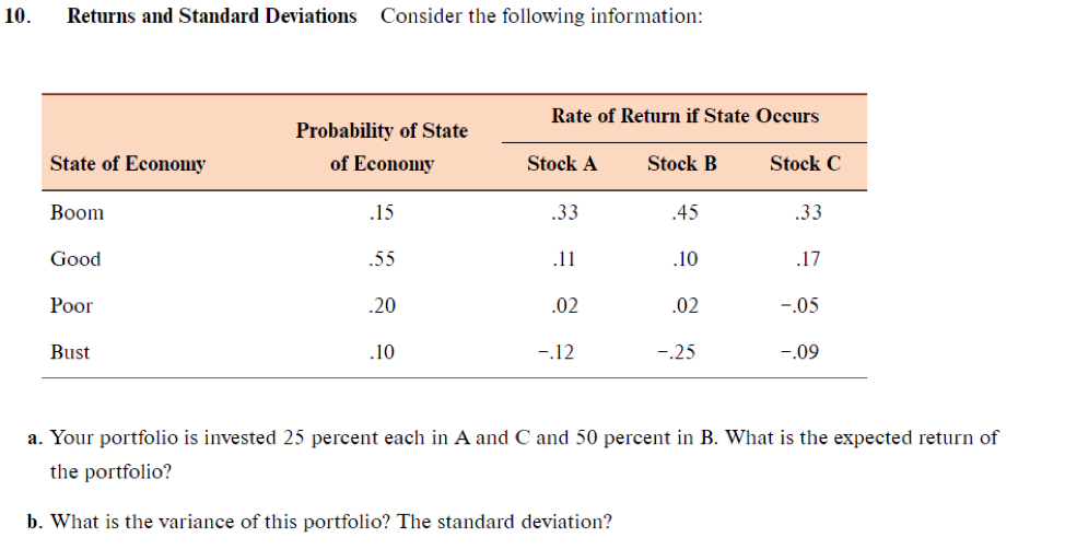 Solved 10. Returns and Standard Deviations Consider the | Chegg.com