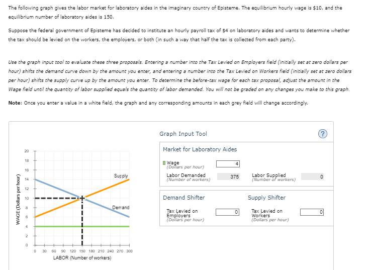 Solved For each of the proposals, use the previous graph | Chegg.com