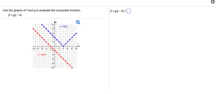 Solved (fog)(-4)-O Use the graphs of f and g to evaluate the | Chegg.com