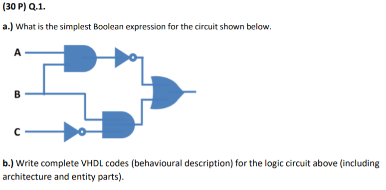 Solved (30 P) Q.1. a.) What is the simplest Boolean | Chegg.com