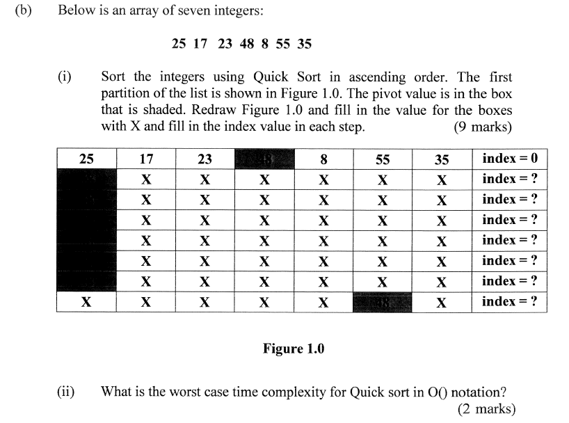 Solved Q2. (a) Given the respective snippet of codes below, | Chegg.com