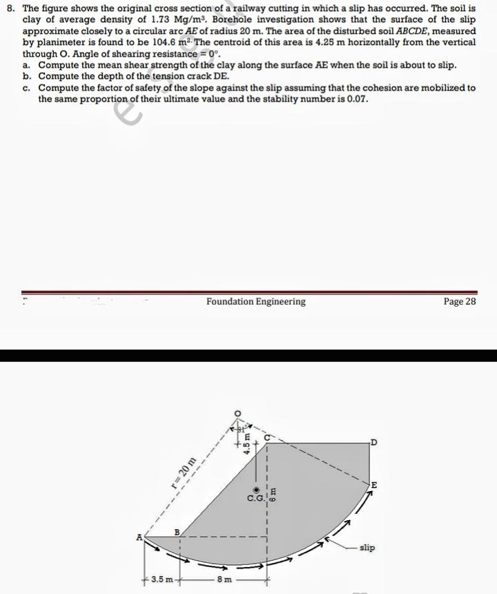 8. The figure shows the original cross section of a | Chegg.com