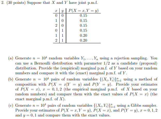 2. (30 points) Suppose that X and Y have joint p.m.f. | Chegg.com