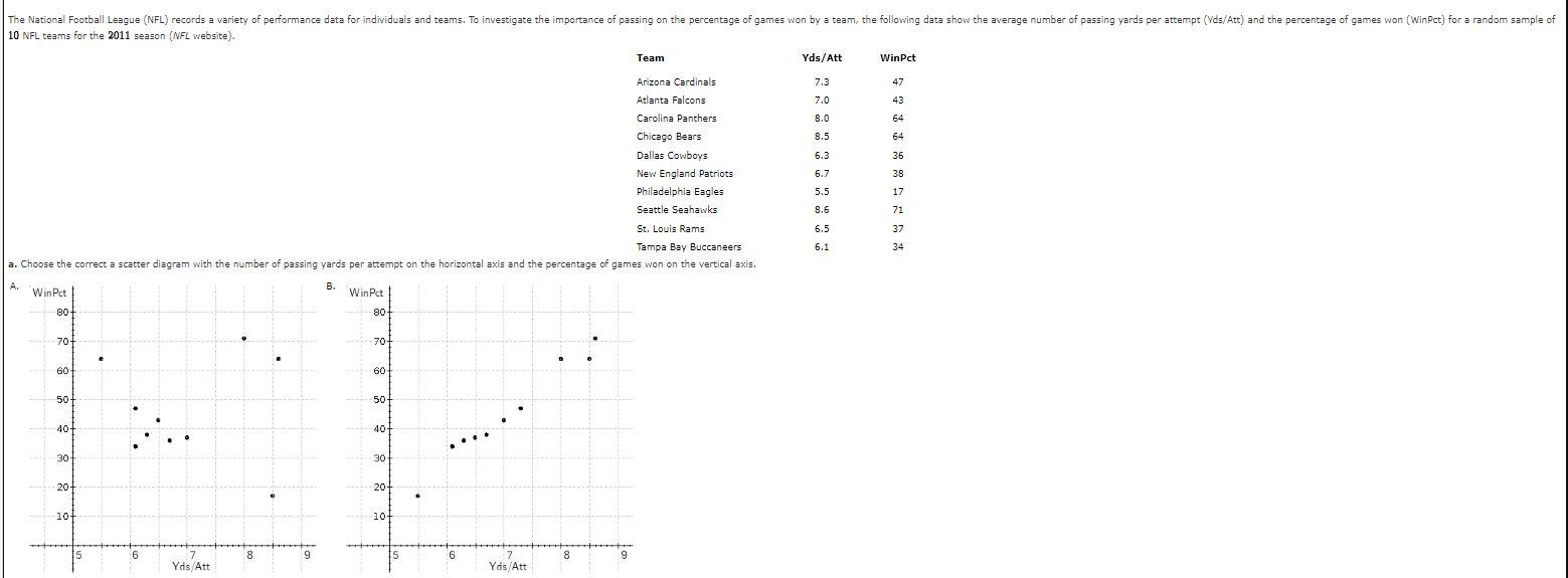 Solved known number of defective parts, was inspected using | Chegg.com