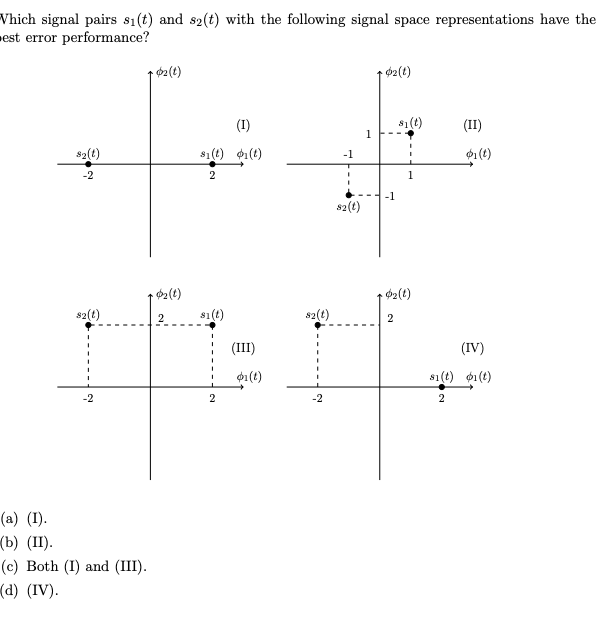 Solved Which signal pairs s1(t) ﻿and s2(t) ﻿with the | Chegg.com