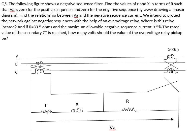 Solved Q5. The following figure shows a negative sequence | Chegg.com