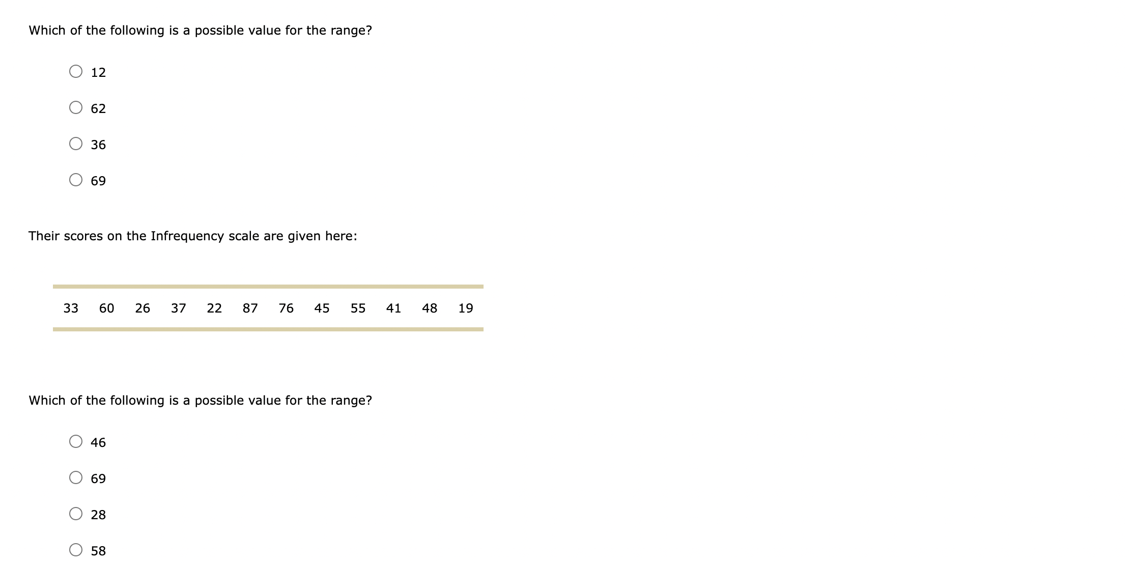 Solved 3. Different ways of calculating range The Minnesota | Chegg.com