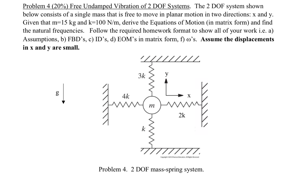Problem 4 (20%) Free Undamped Vibration of 2 DOF | Chegg.com