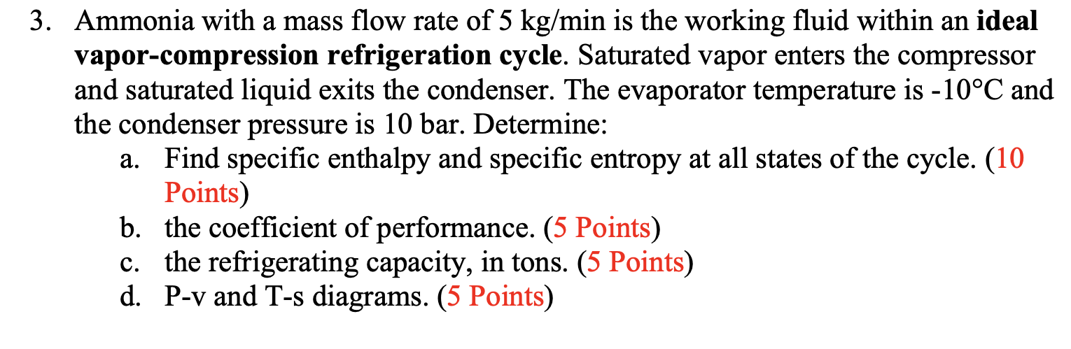 Solved 3. Ammonia with a mass flow rate of 5 kg/min is the | Chegg.com