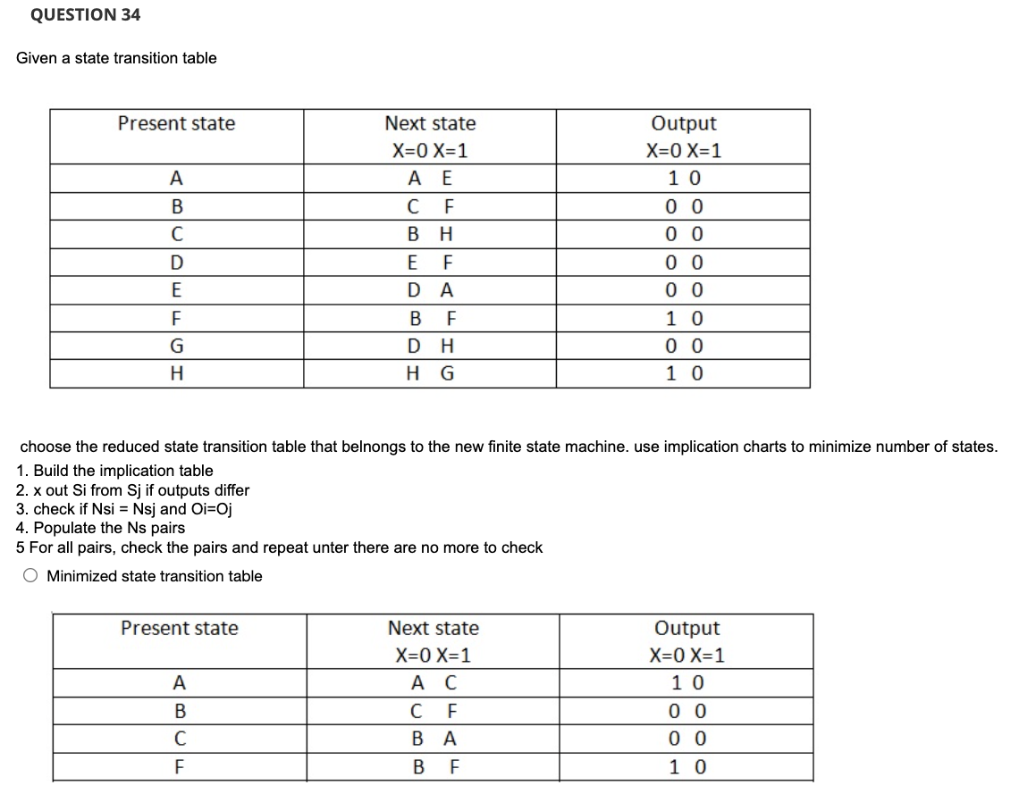 Solved Given a state transition table choose the reduced | Chegg.com