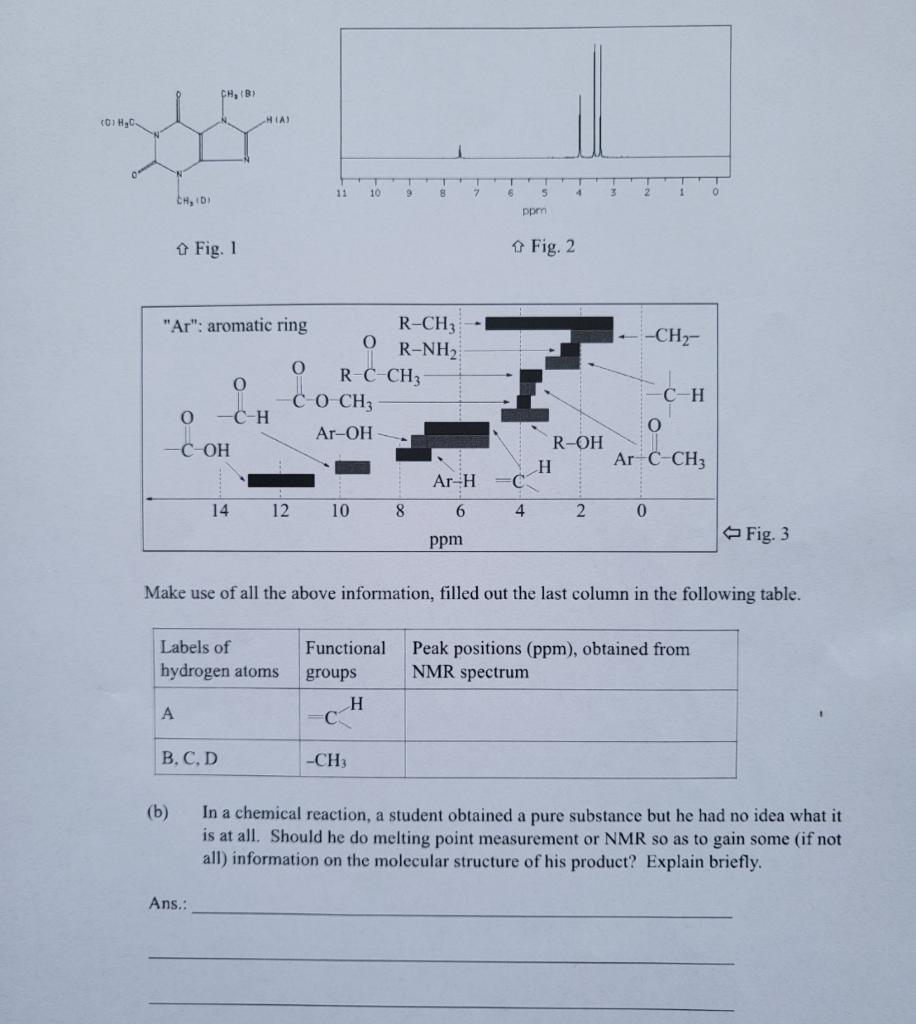 Solved Melting point measurement in this experiment is a | Chegg.com