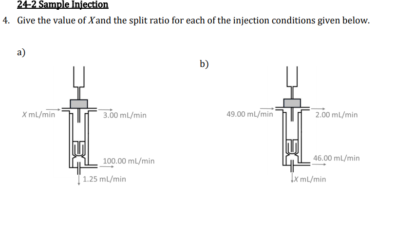 Solved 4. Give the value of X and the split ratio for each | Chegg.com
