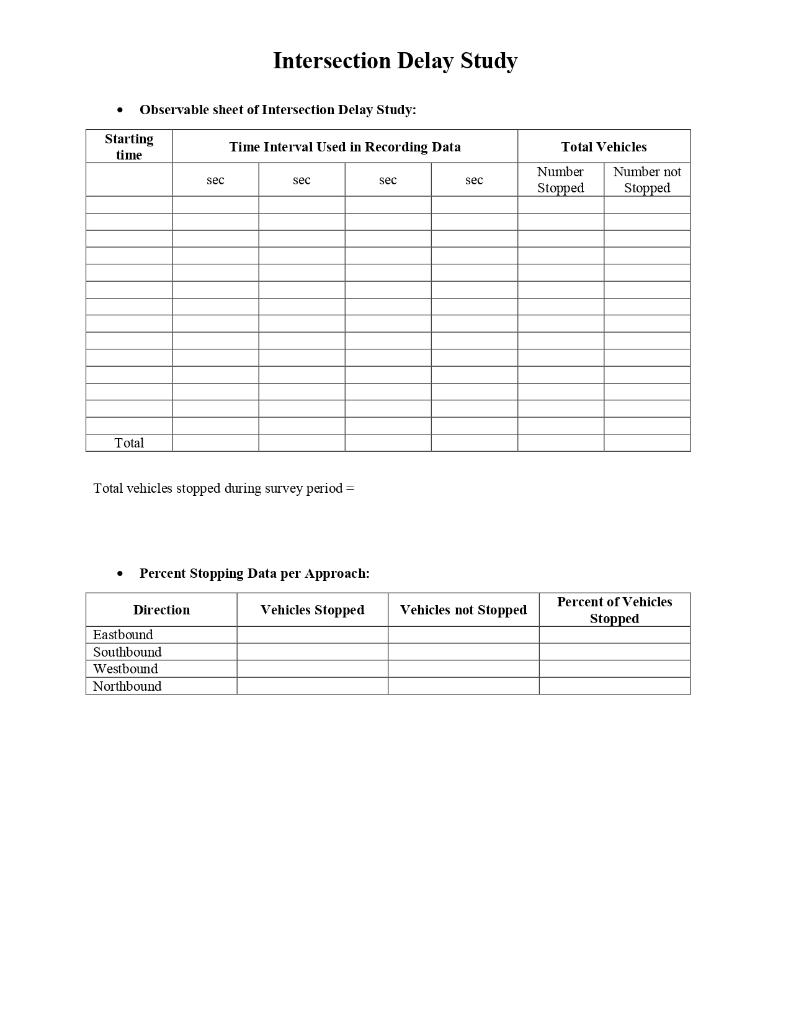 Intersection Delay Study - Observable sheet of | Chegg.com