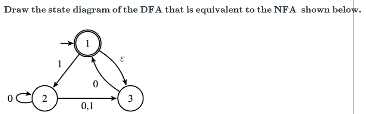 Solved Draw the state diagram of the DFA that is equivalent | Chegg.com