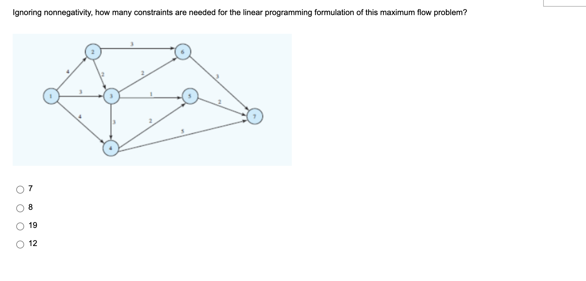 Solved Ignoring nonnegativity, how many constraints are | Chegg.com