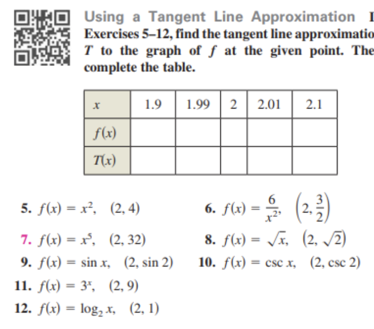 Solved Using a Tangent Line Approximation Exercises 5-12, | Chegg.com