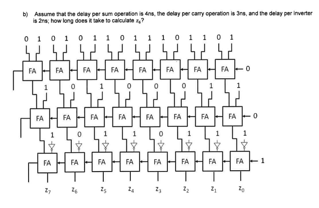 Solved please explain step by step so that I become | Chegg.com Solved please explain step by step so that I become | Chegg.com