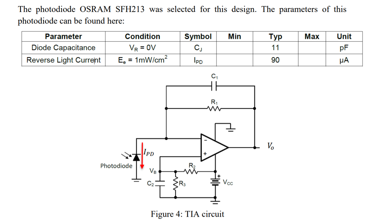 Solved Design the TIA circuit shown in Figure 4 with | Chegg.com