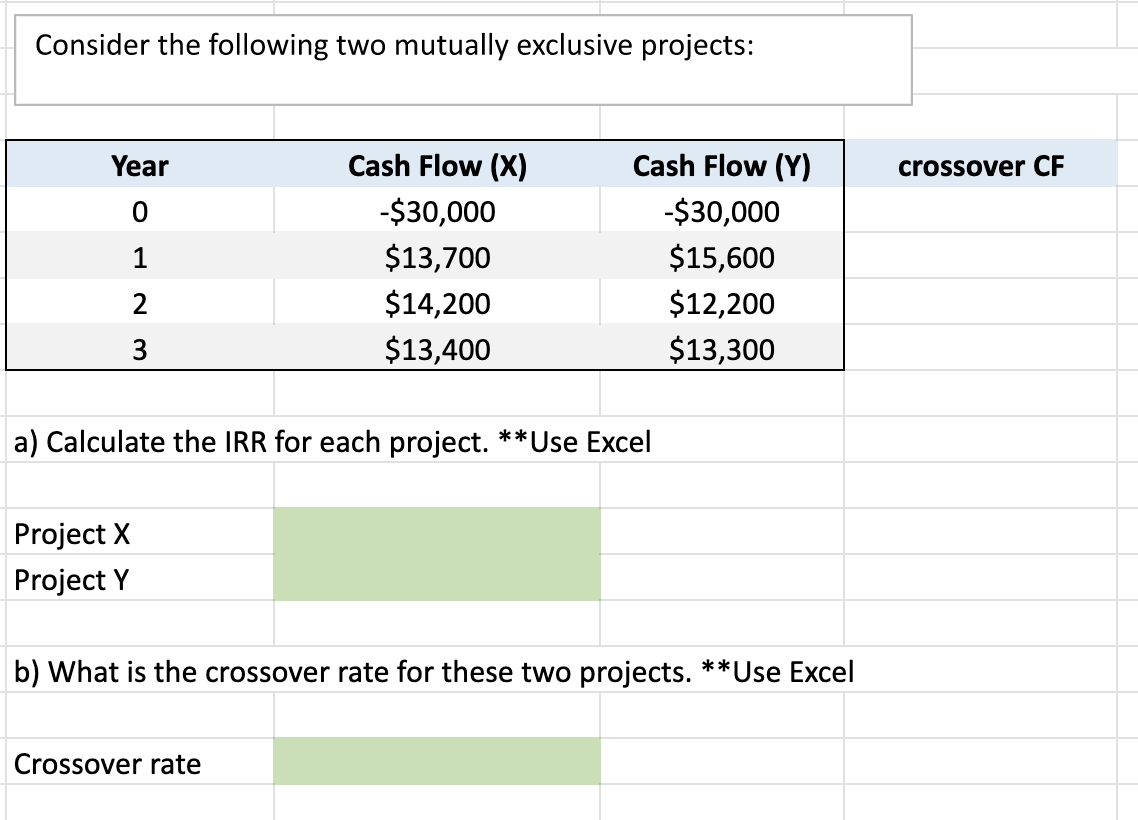 Solved Consider the following two mutually exclusive | Chegg.com