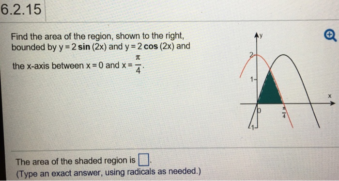 Solved Find the area of the region, shown to the right, | Chegg.com