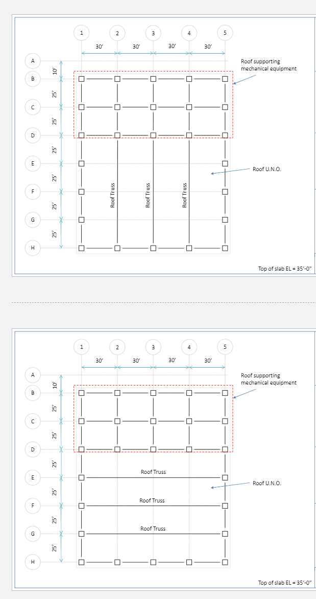 PRI - Loads and Preliminary Framing Layout For this | Chegg.com